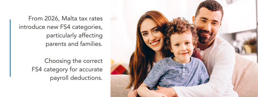 Malta Personal Income Tax Rates - EMCS